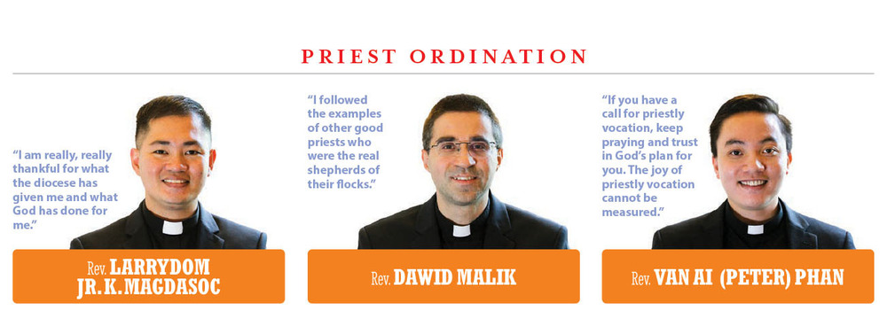 Priest ordination: Rev. Larrydom JR. K. Magdasoc, Rev. Dawid Malik, Rev. Van Ai (Peter) Phan ...